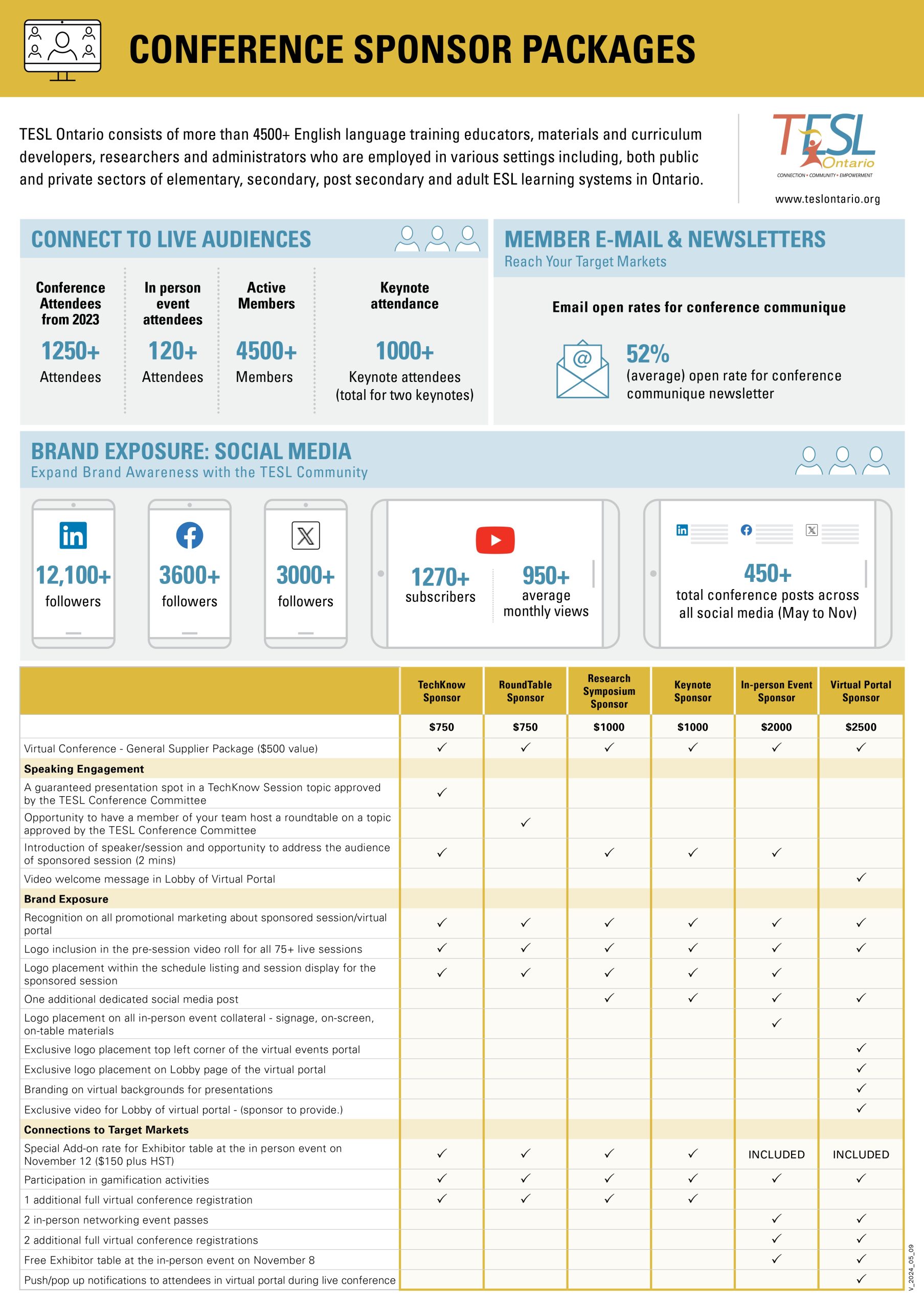 Sponsorship Opportunities - TESL Ontario